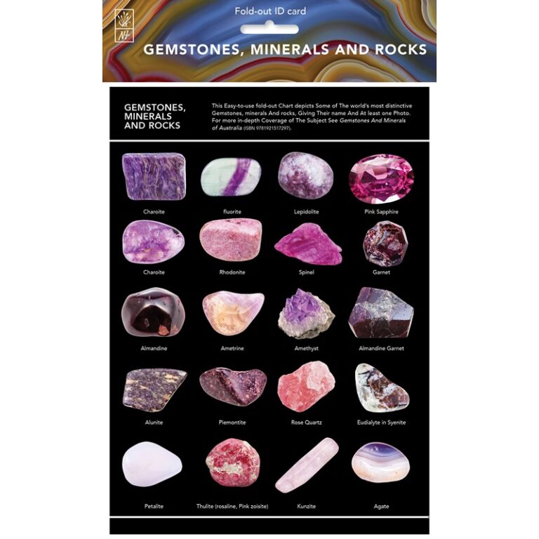 Gemstones ID Chart - Geographica
